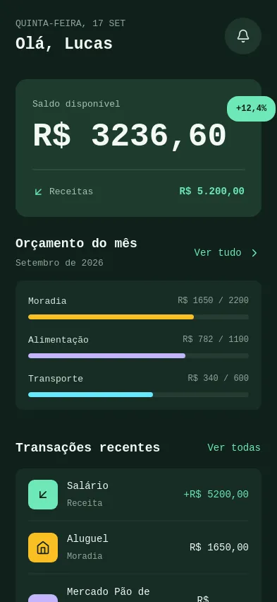 Financeiro Fácil