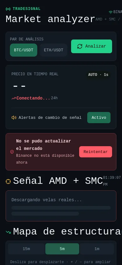 TradeSignal Mobile Analyzer