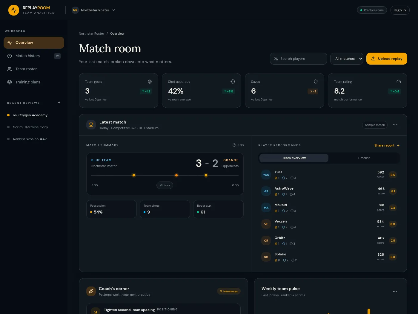Rocket Replay Analyzer