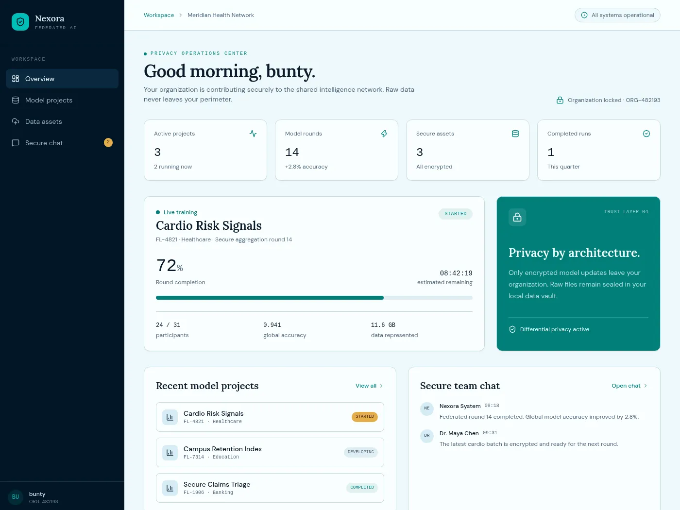 Federated Privacy AI Hub