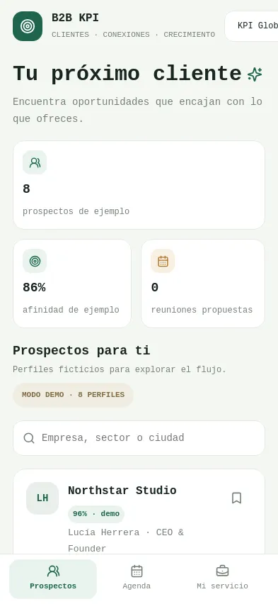 B2B KPI Connect