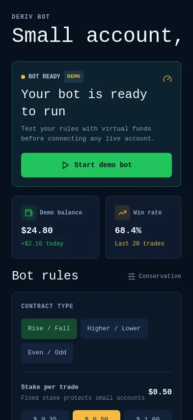 Deriv Bot Starter