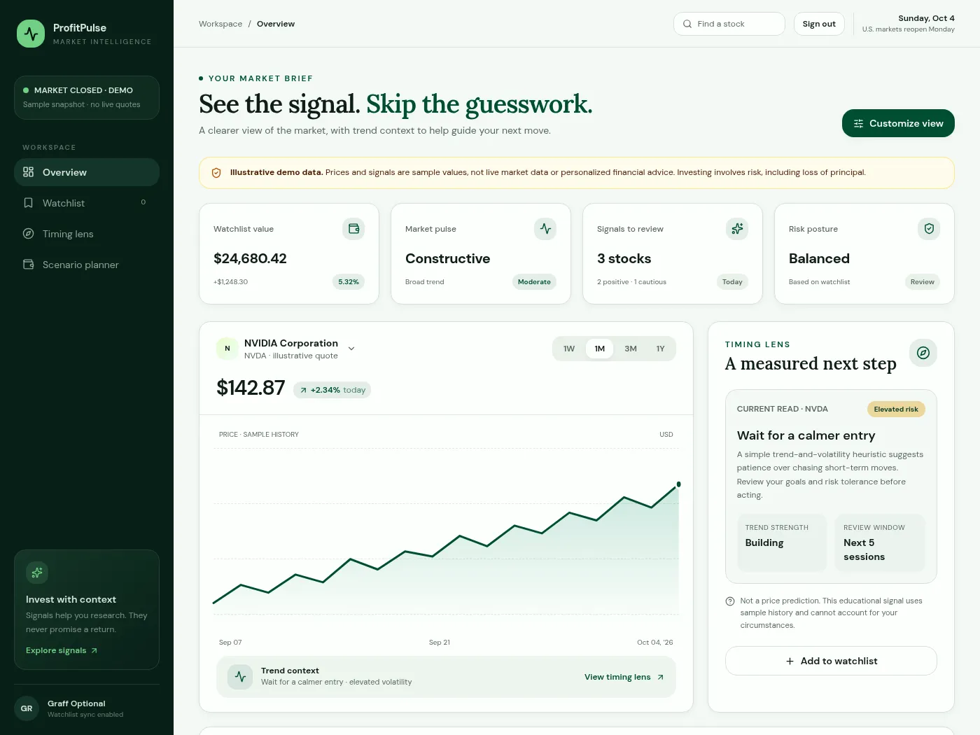 ProfitPulse Stock Insights