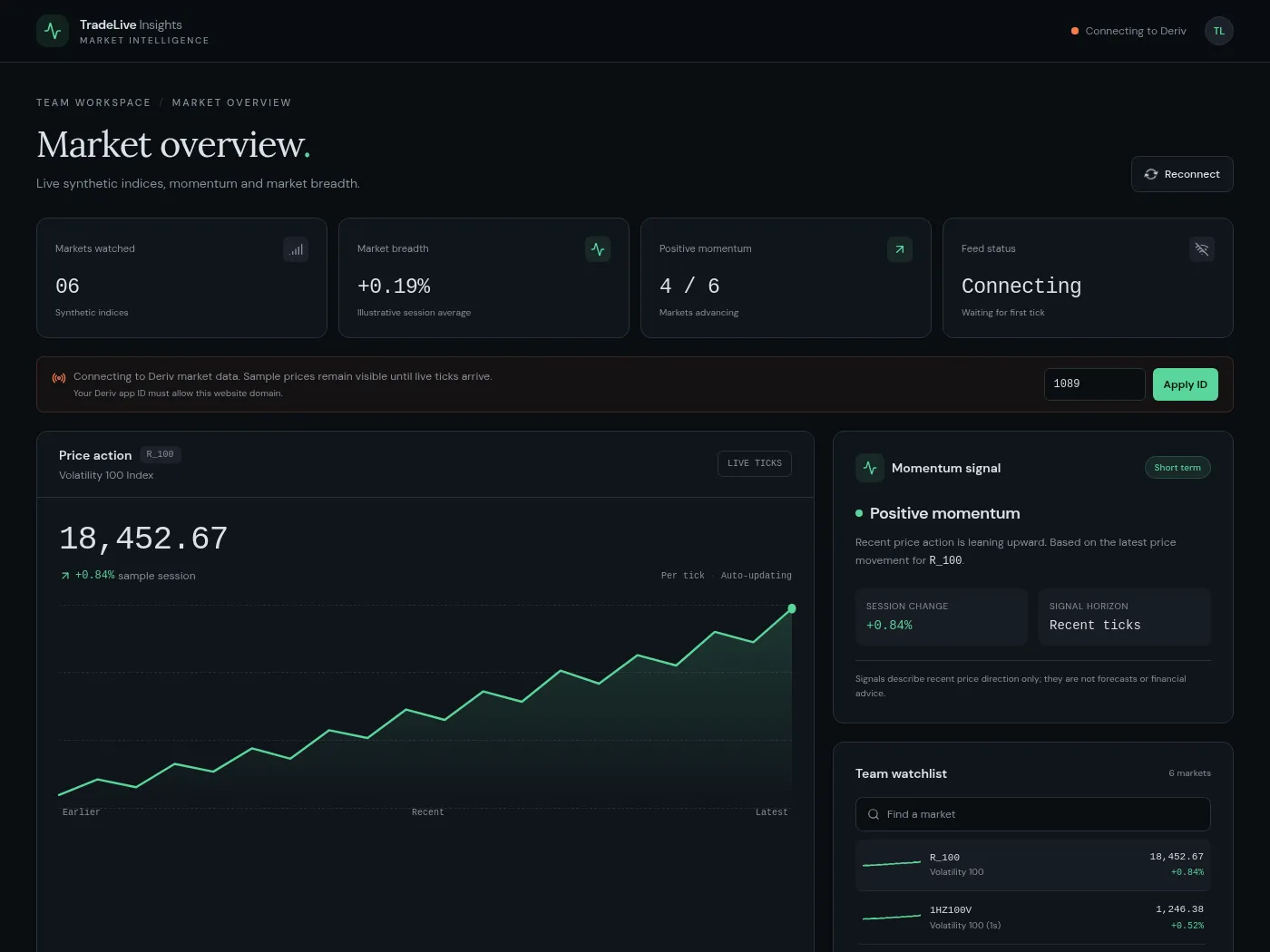 TradeLive Insights