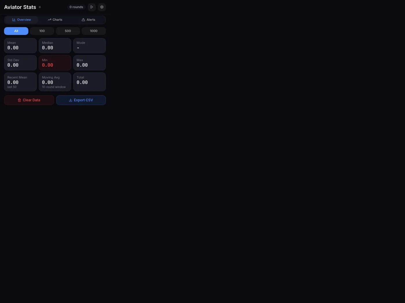 Aviator Stats Extension
