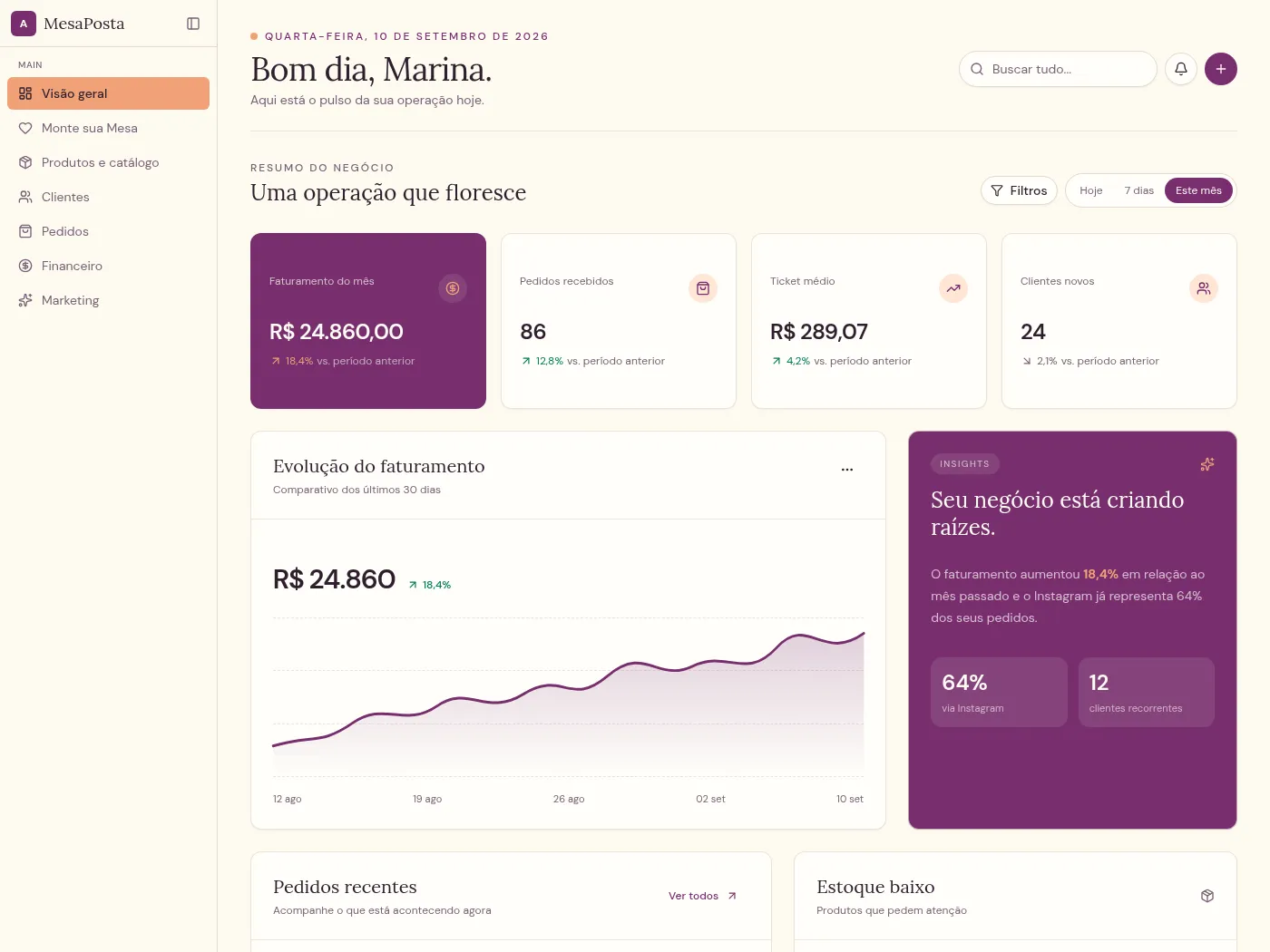 MesaPosta ERP Suite