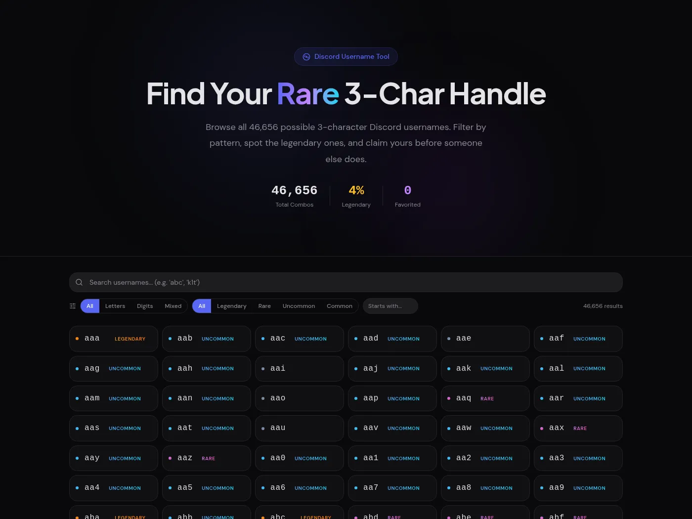 Discord Username Finder