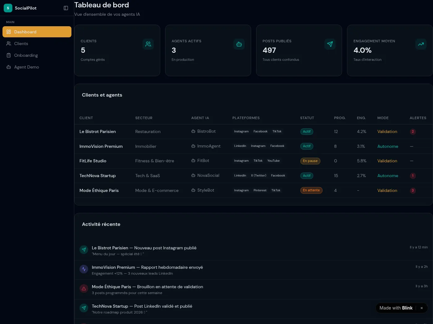 SocialPilot AI SaaS