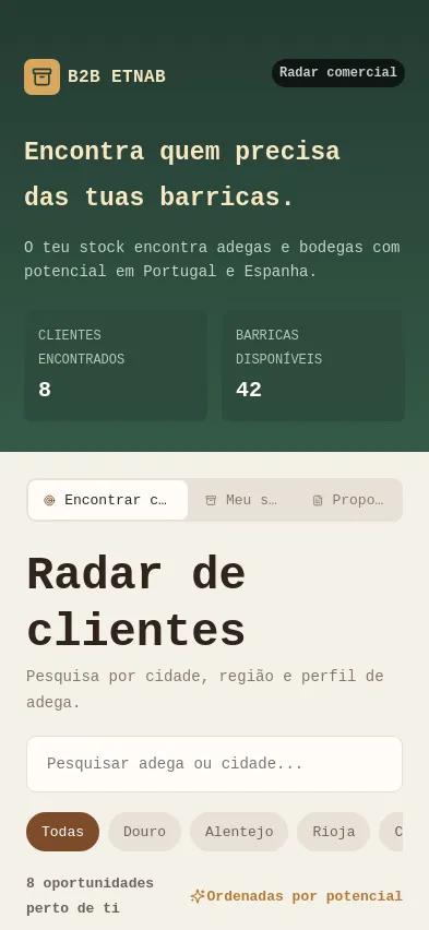 B2B ETNAB Cliente Finder