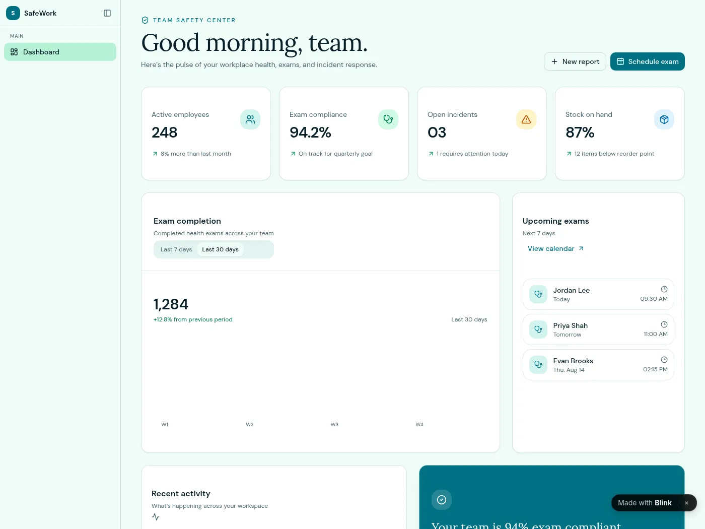 SafeWork Portal