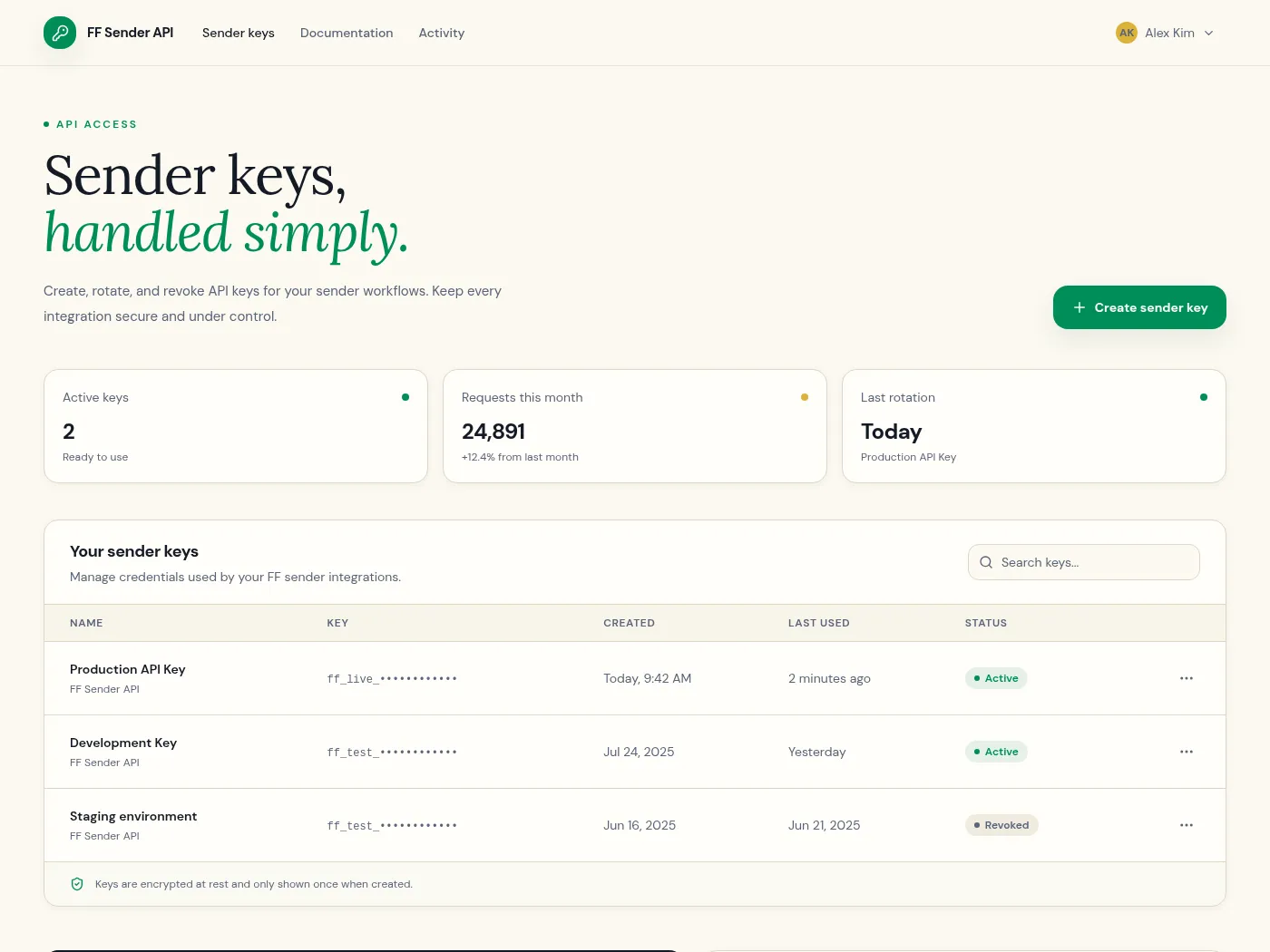 FF Sender Key API