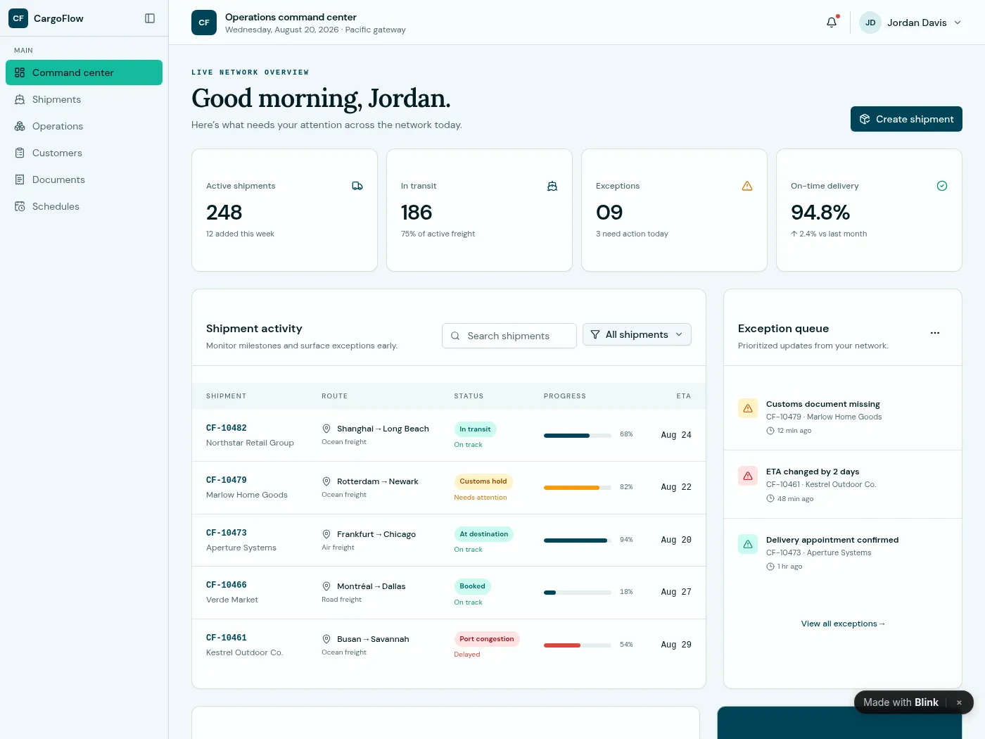 CargoFlow Platform