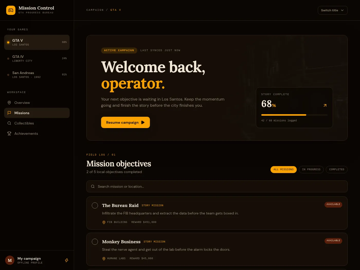 GTA Mission Tracker