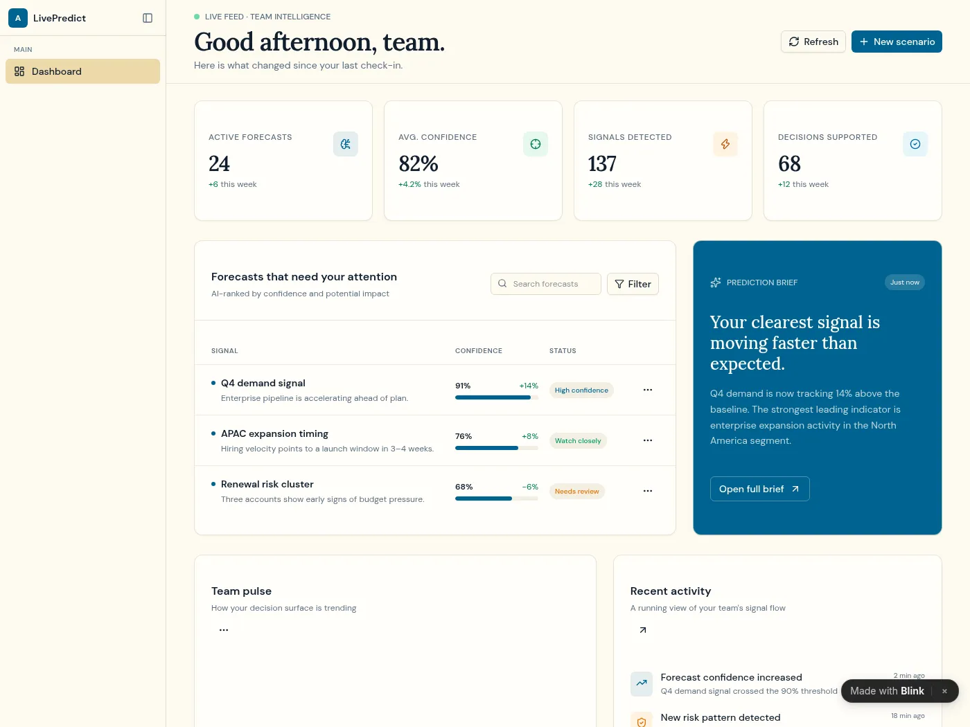 LivePredict Dashboard