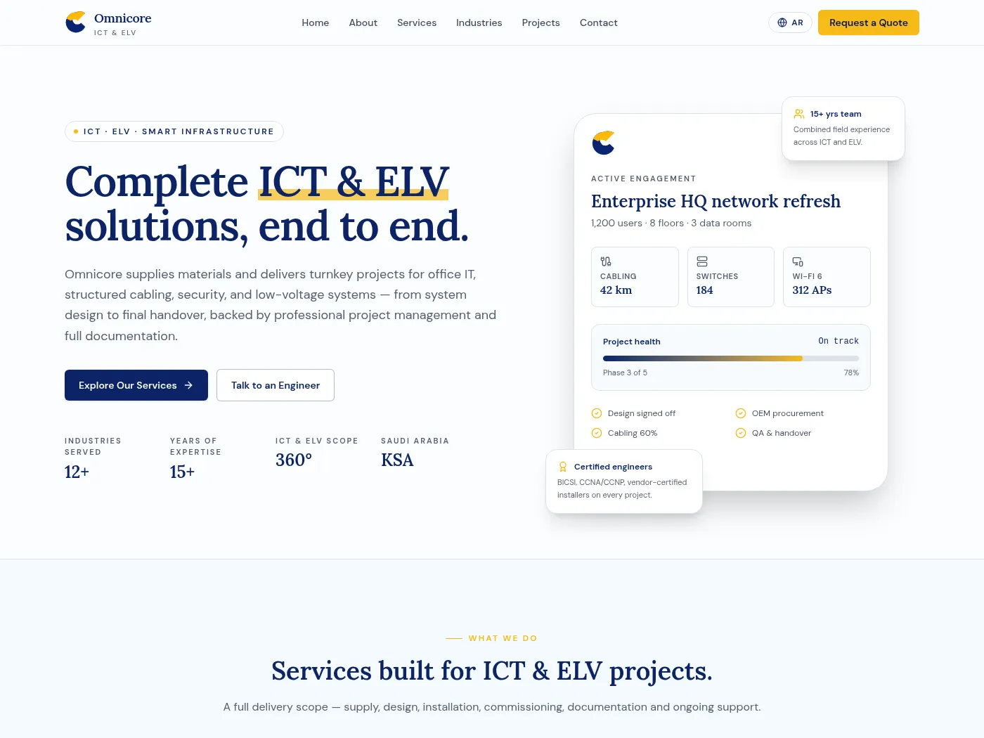 Omnicore Solutions Website
