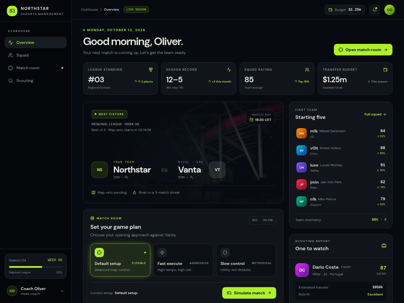 CS2 Esport Manager