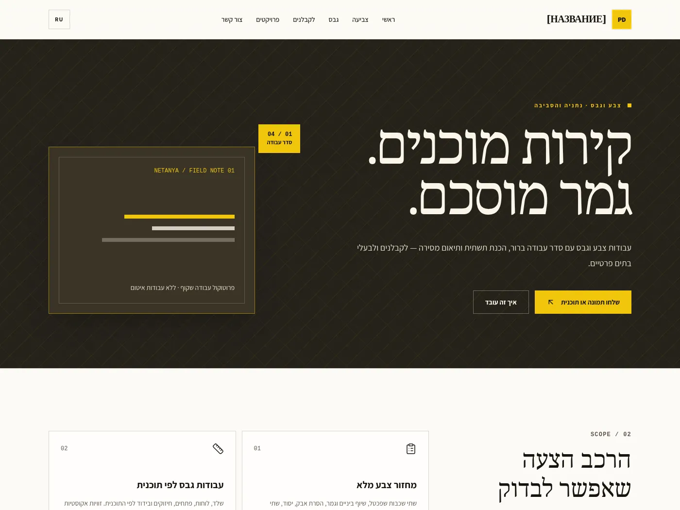 Netanya Paint & Drywall Site