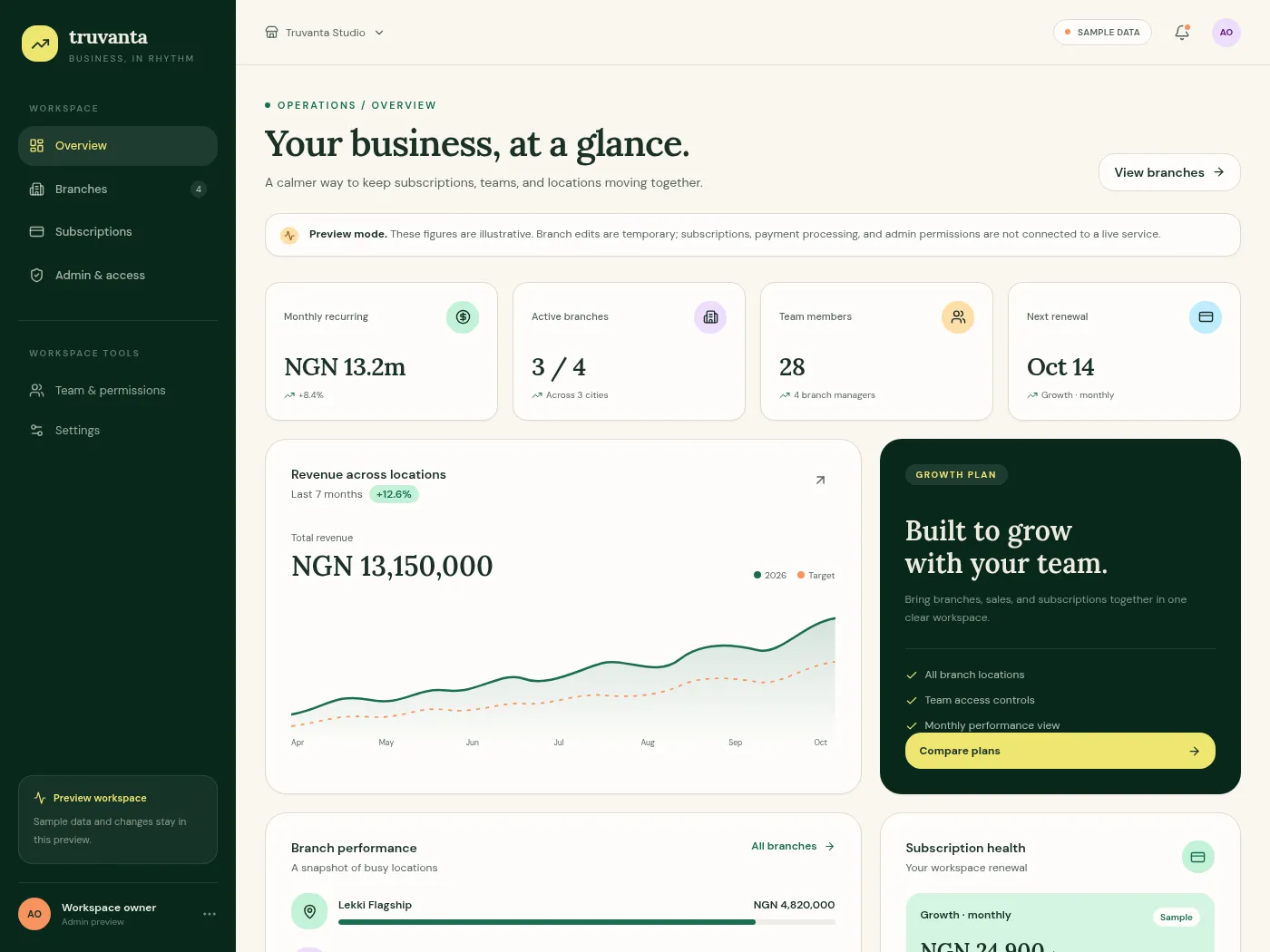 Colorful Sub Manager
