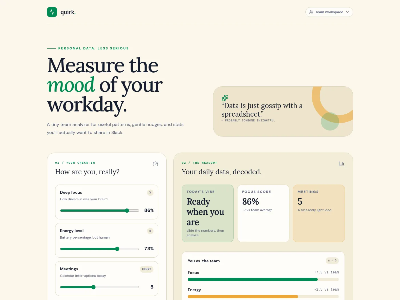 Quirky Data Insights