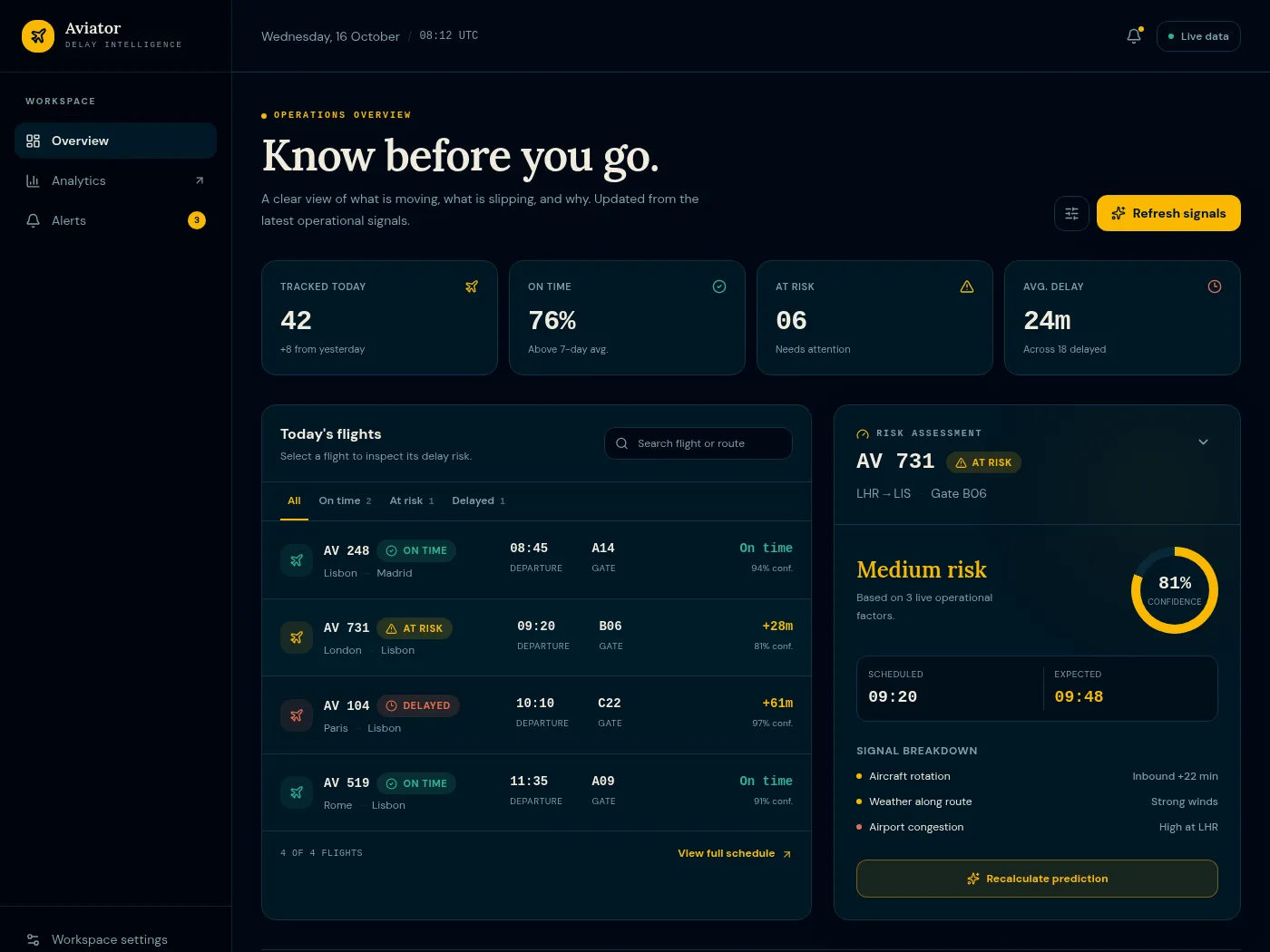 Aviator Delay App