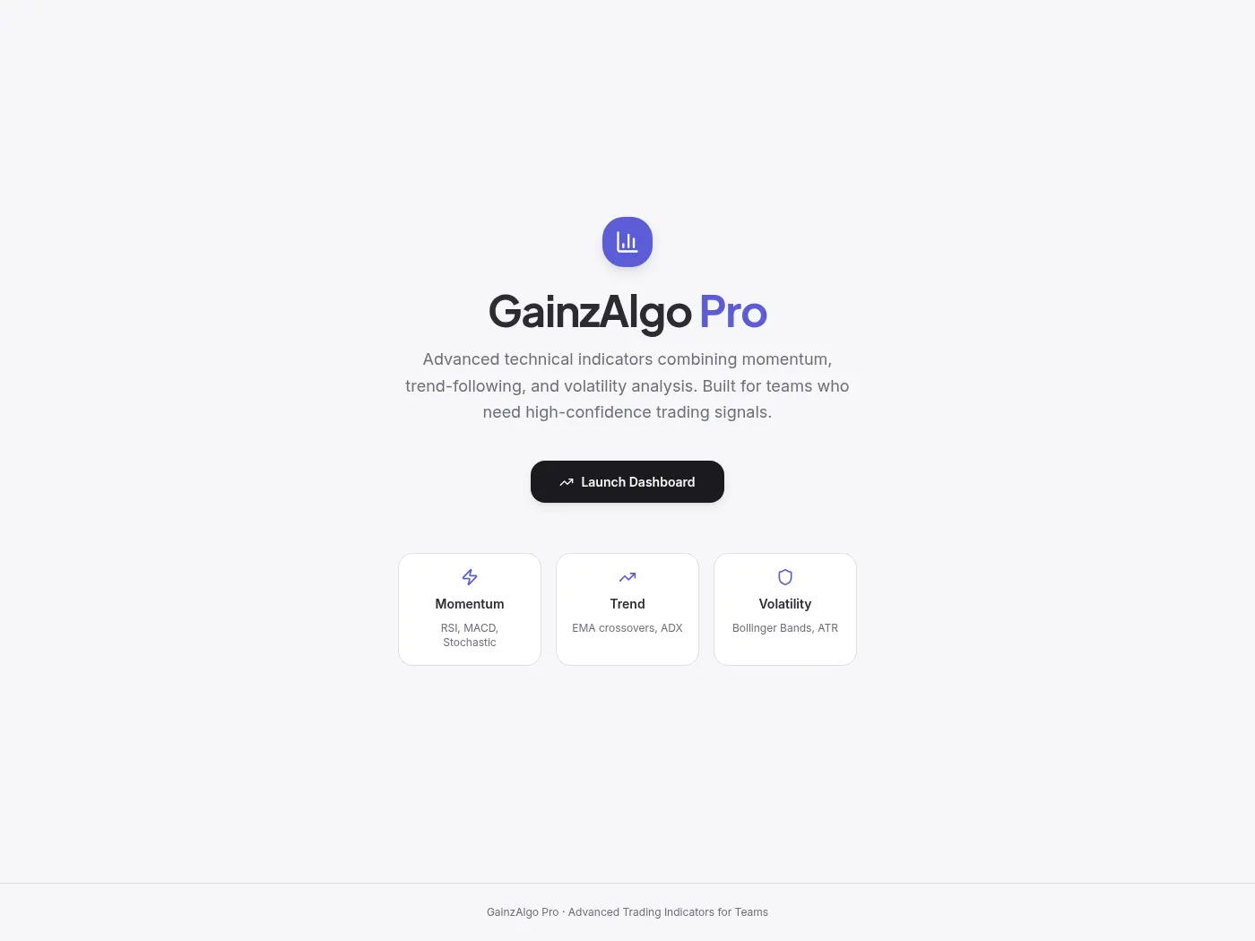GainzAlgo Pro Dashboard