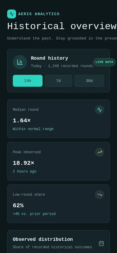 Aviator Signal Predictor
