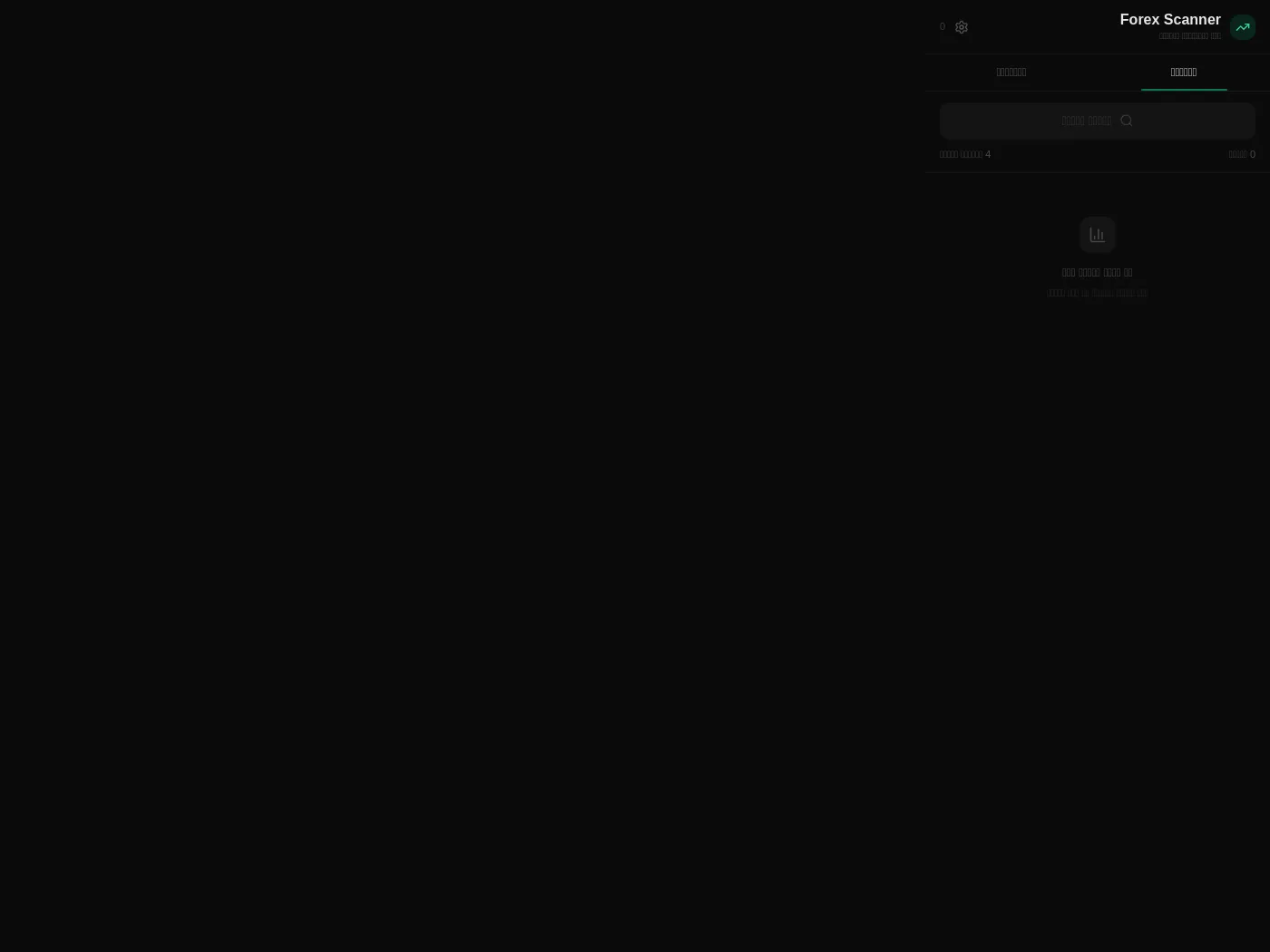 Chrome Creator Extension