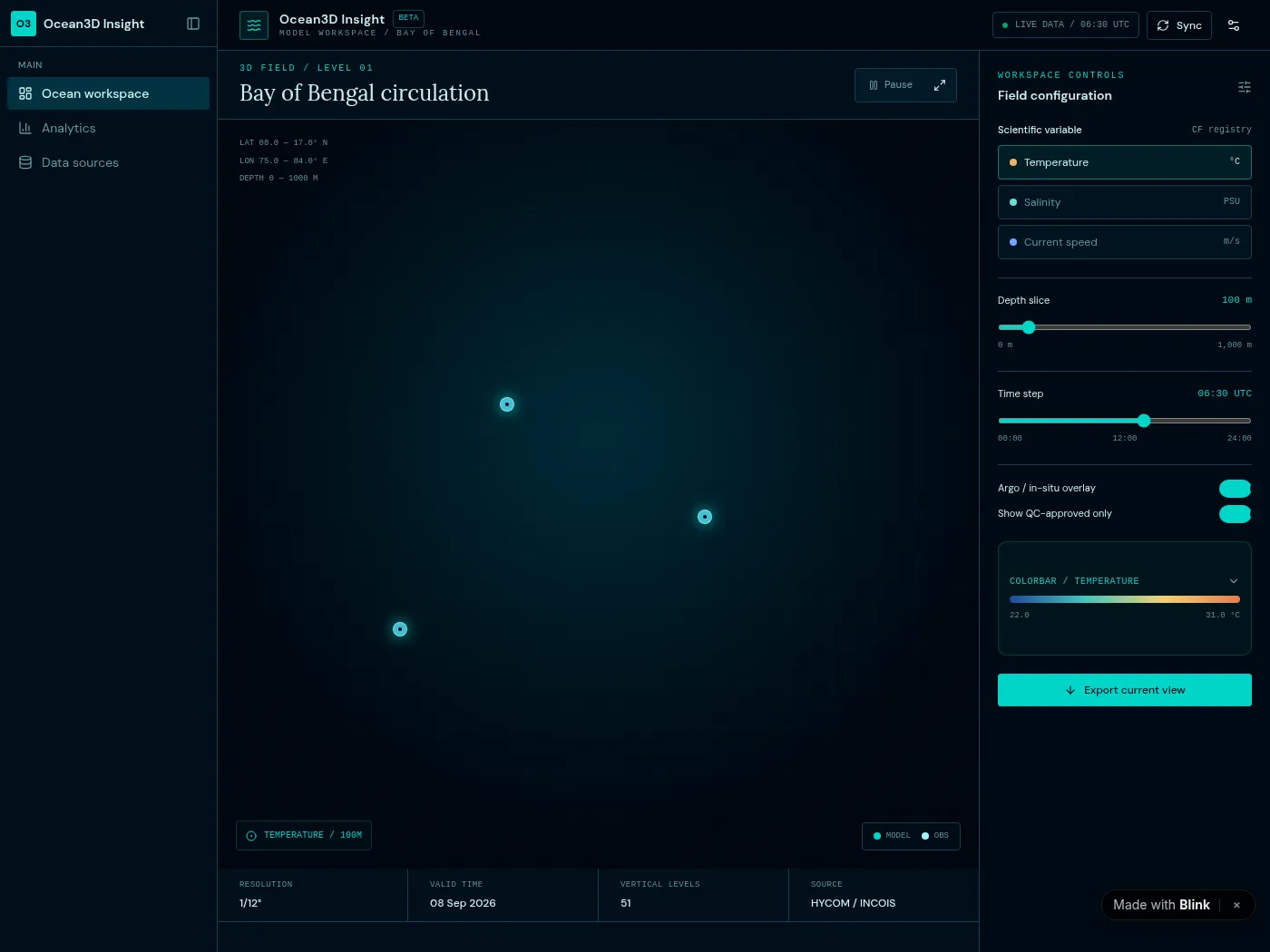 Ocean3D Insight Platform