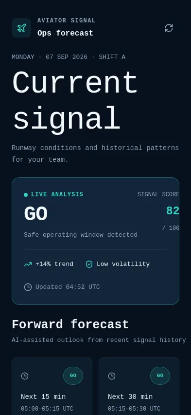 Aviator Signal AI