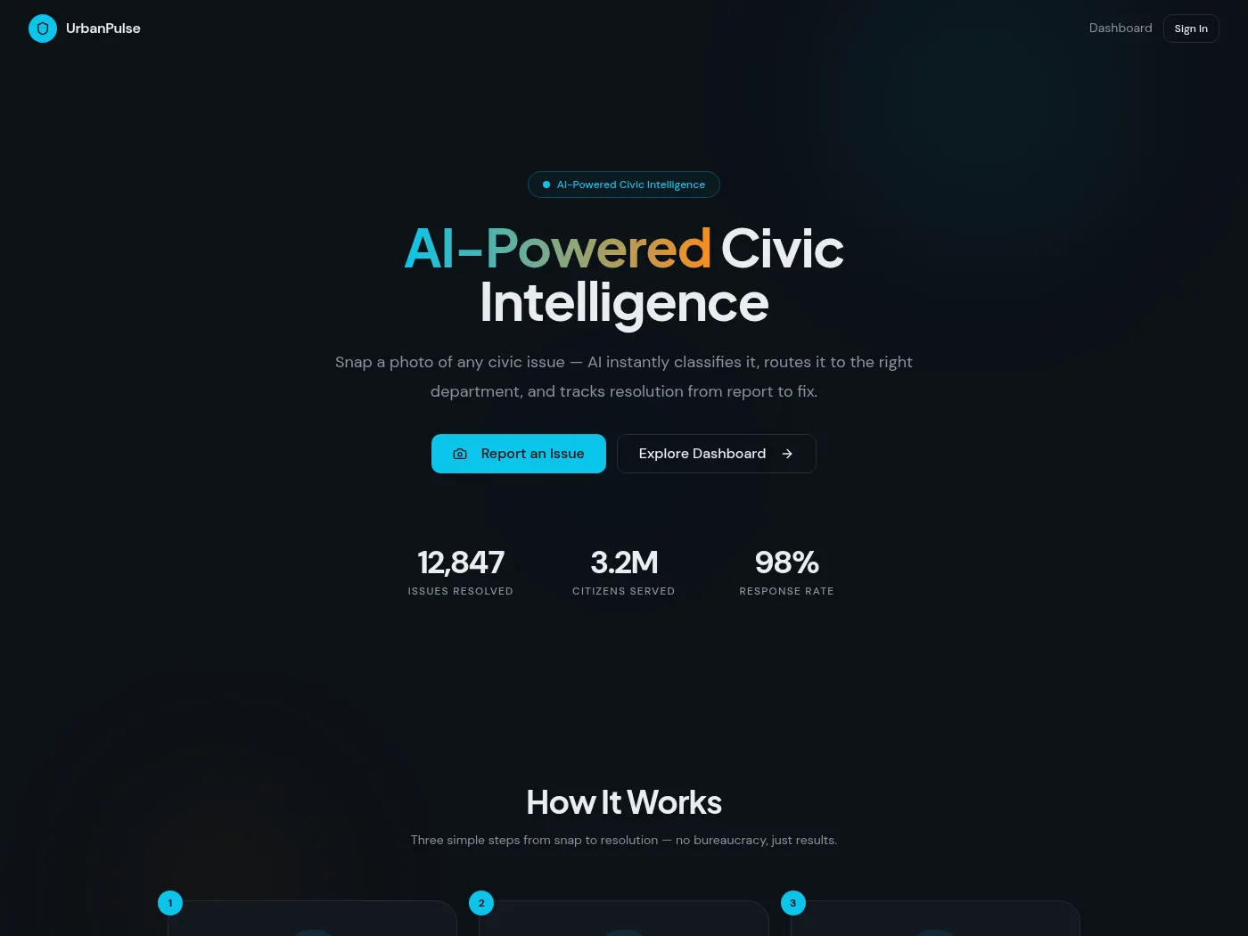 UrbanPulse Civic Intelligence