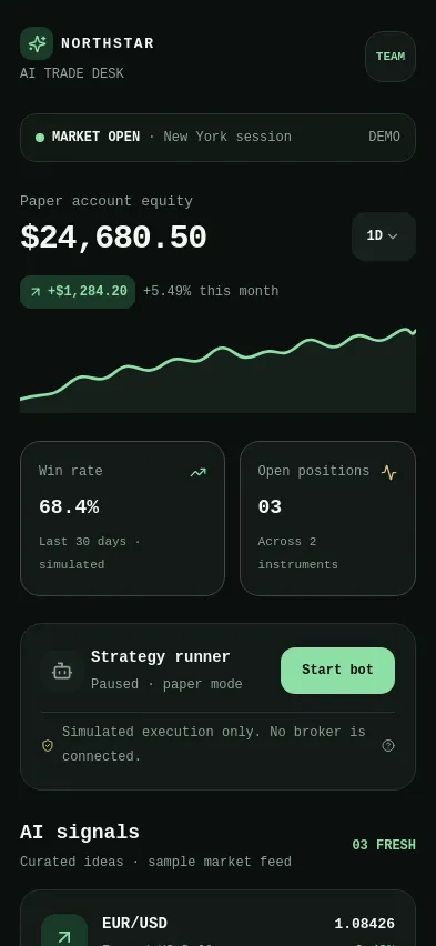 AI TradeBot Mobile