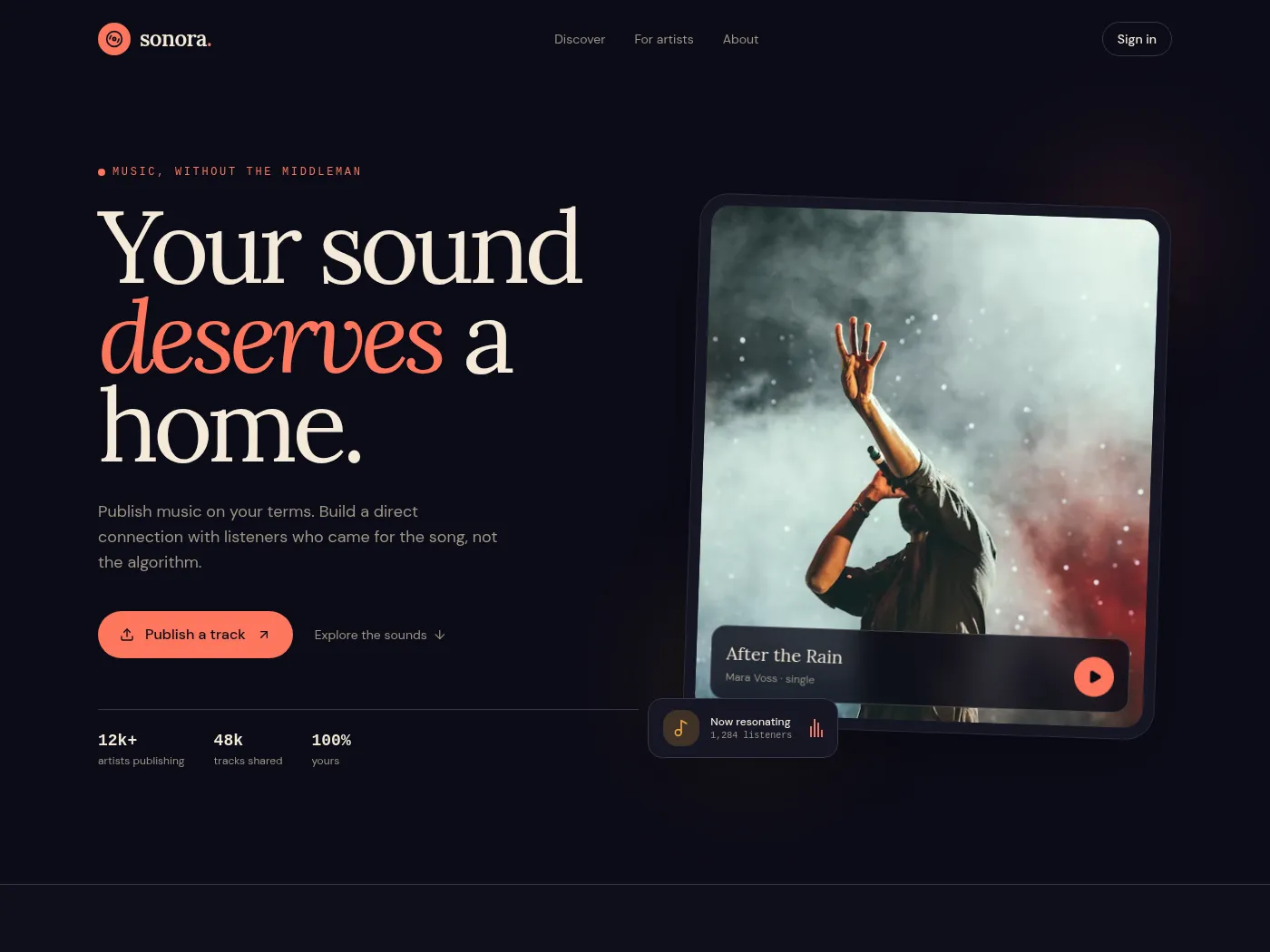 MusicHub
