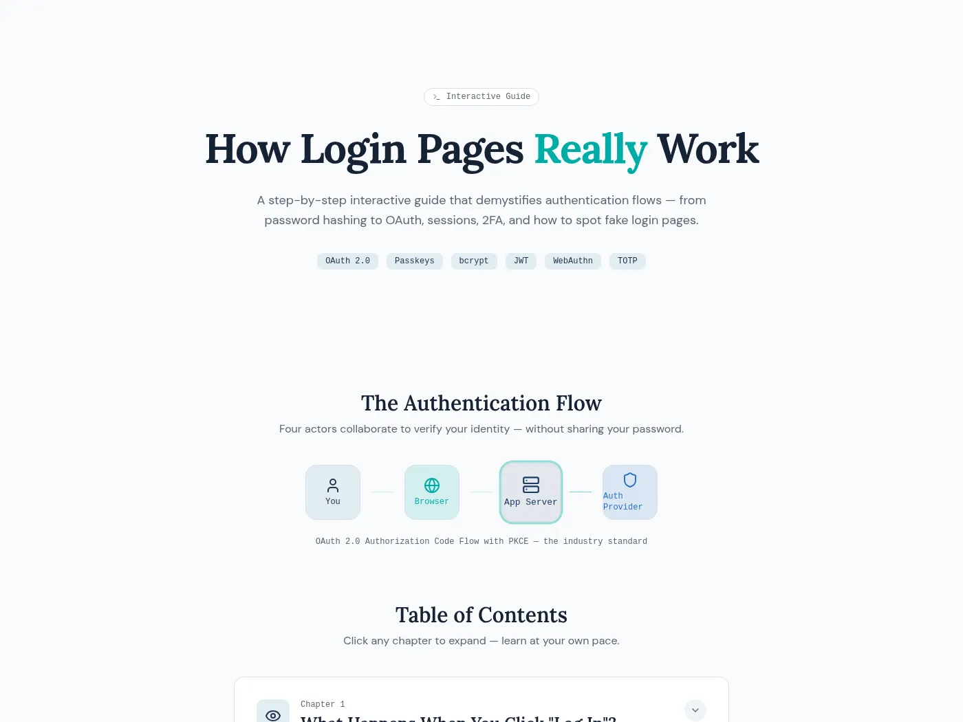 Social Auth Explainer