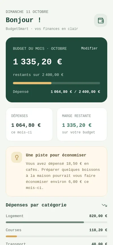 BudgetSmart Mobile