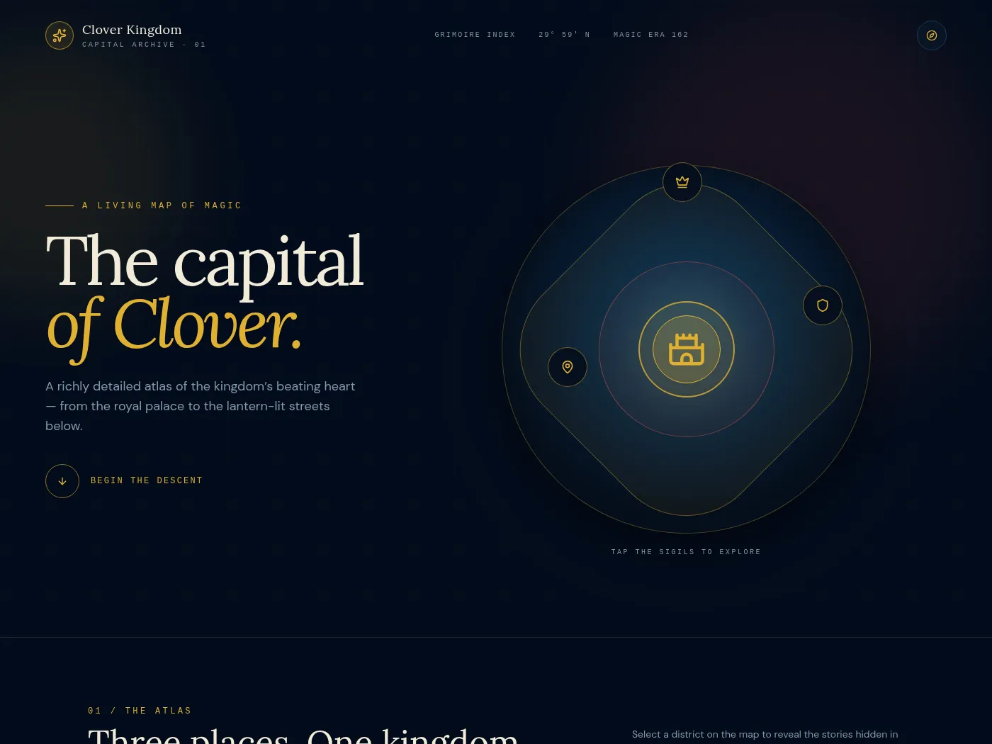 Clover Kingdom Capital