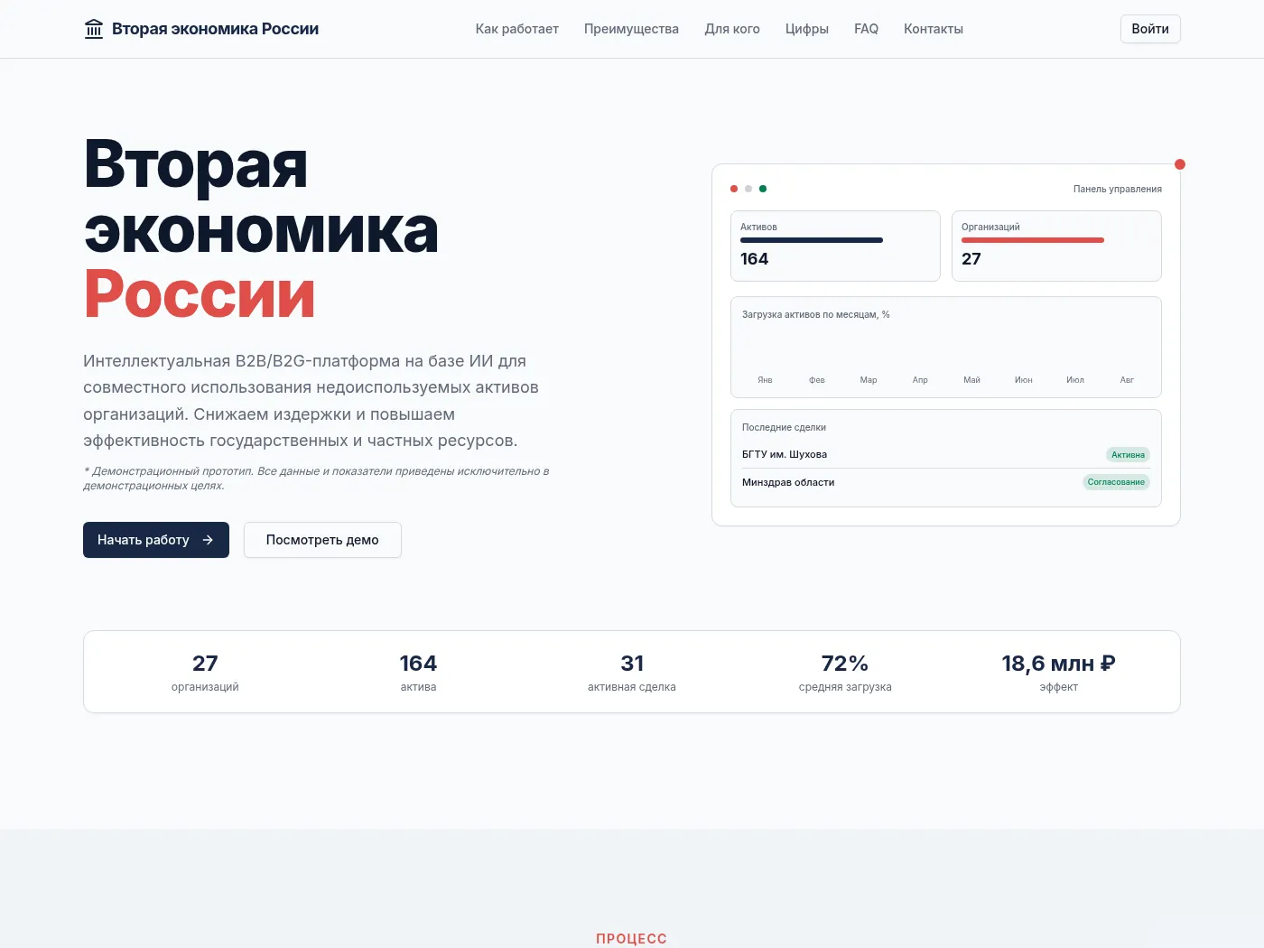Вторая Экономика Platform