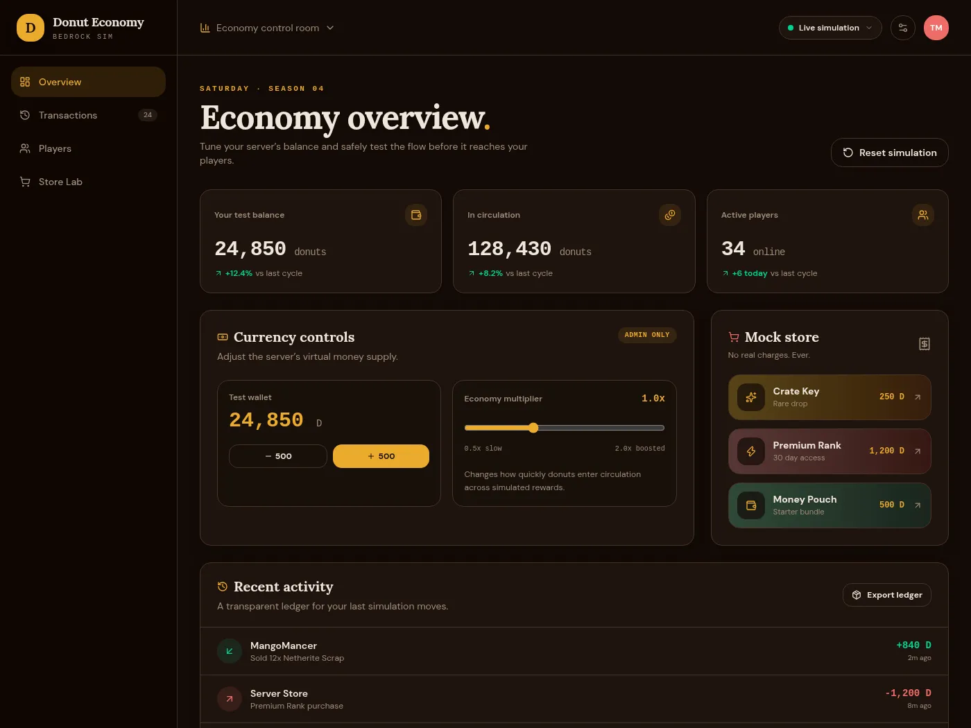 Donut SMP Economy Sim