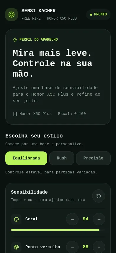 Sensi Kacher Para FF