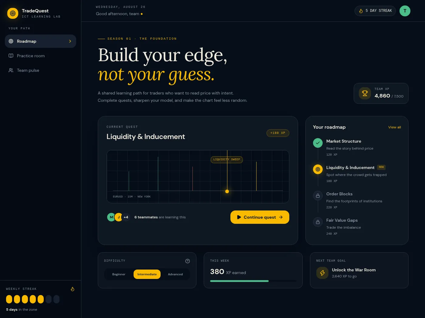 TradeQuest Learning