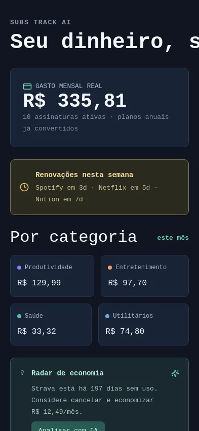 Subs Track AI