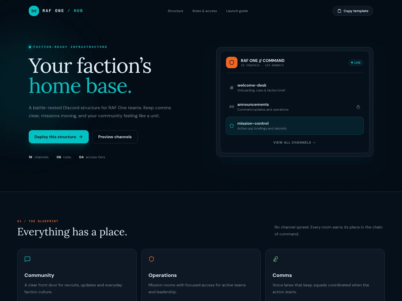 RAF One Discord Hub