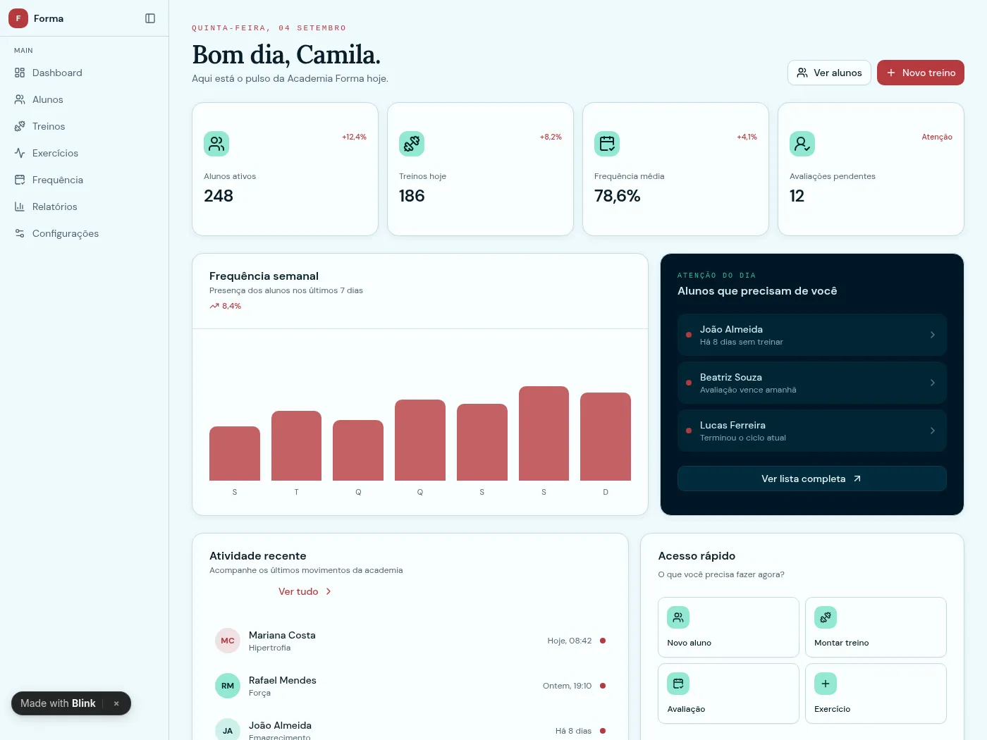 FitSaaS Academy Manager