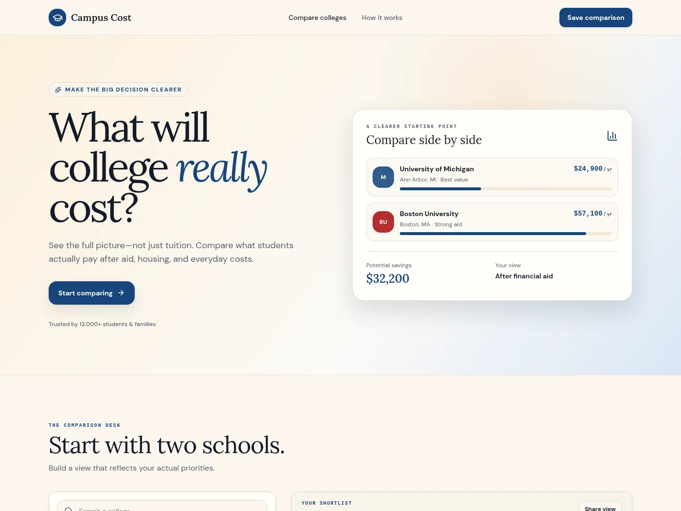 College Compare Hub