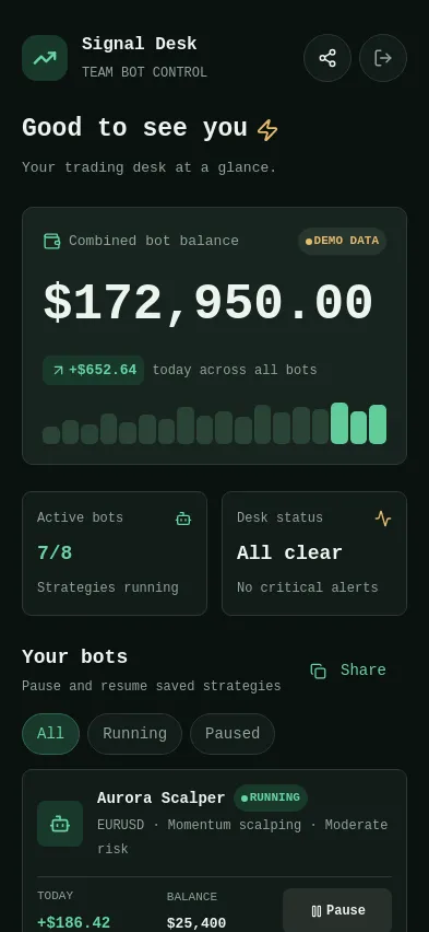 MetaTrade Bot Control App