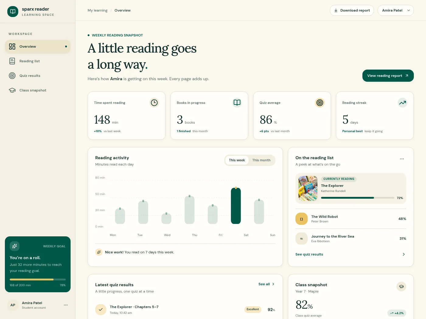 Sparx Reader Dashboard