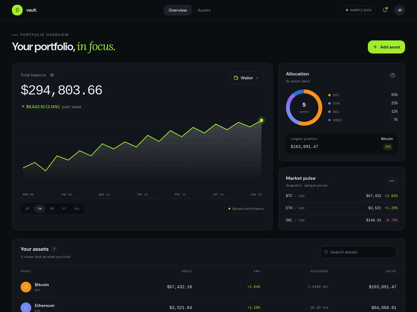 Crypto Portfolio Pro