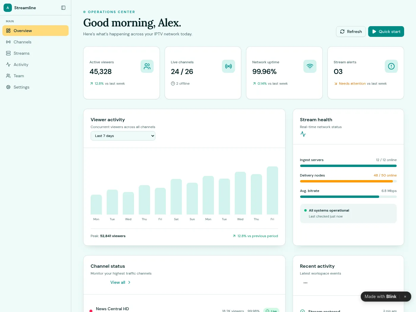 IPTV Admin Dashboard