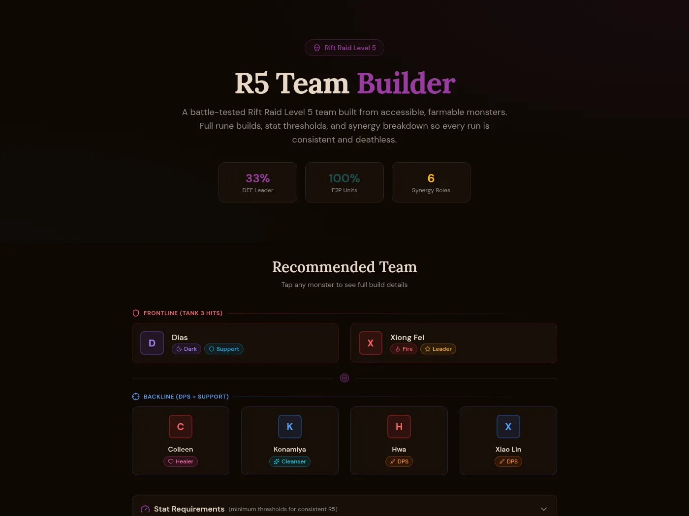 Rift Raid Team Builder