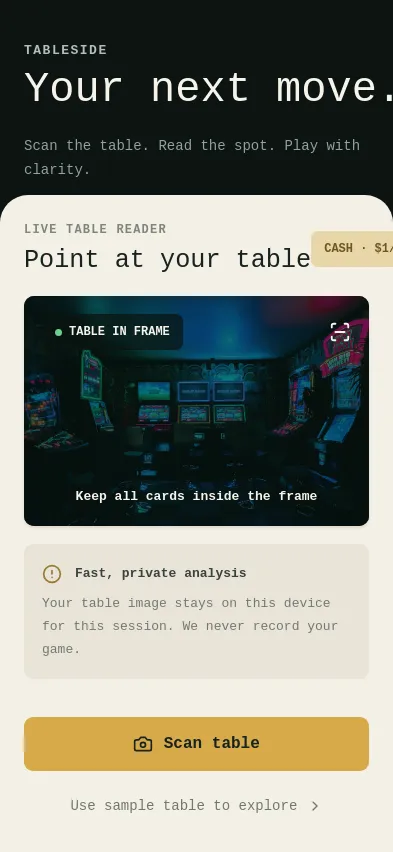 Poker Hand Analyzer