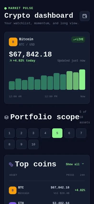Crypto Dashboard Pro